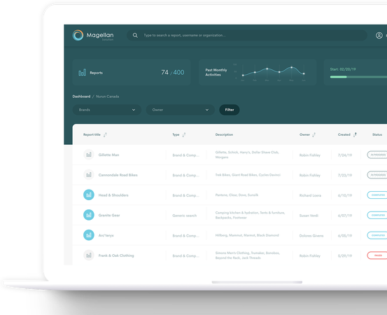 Homepage – Nurun a digital only agency.